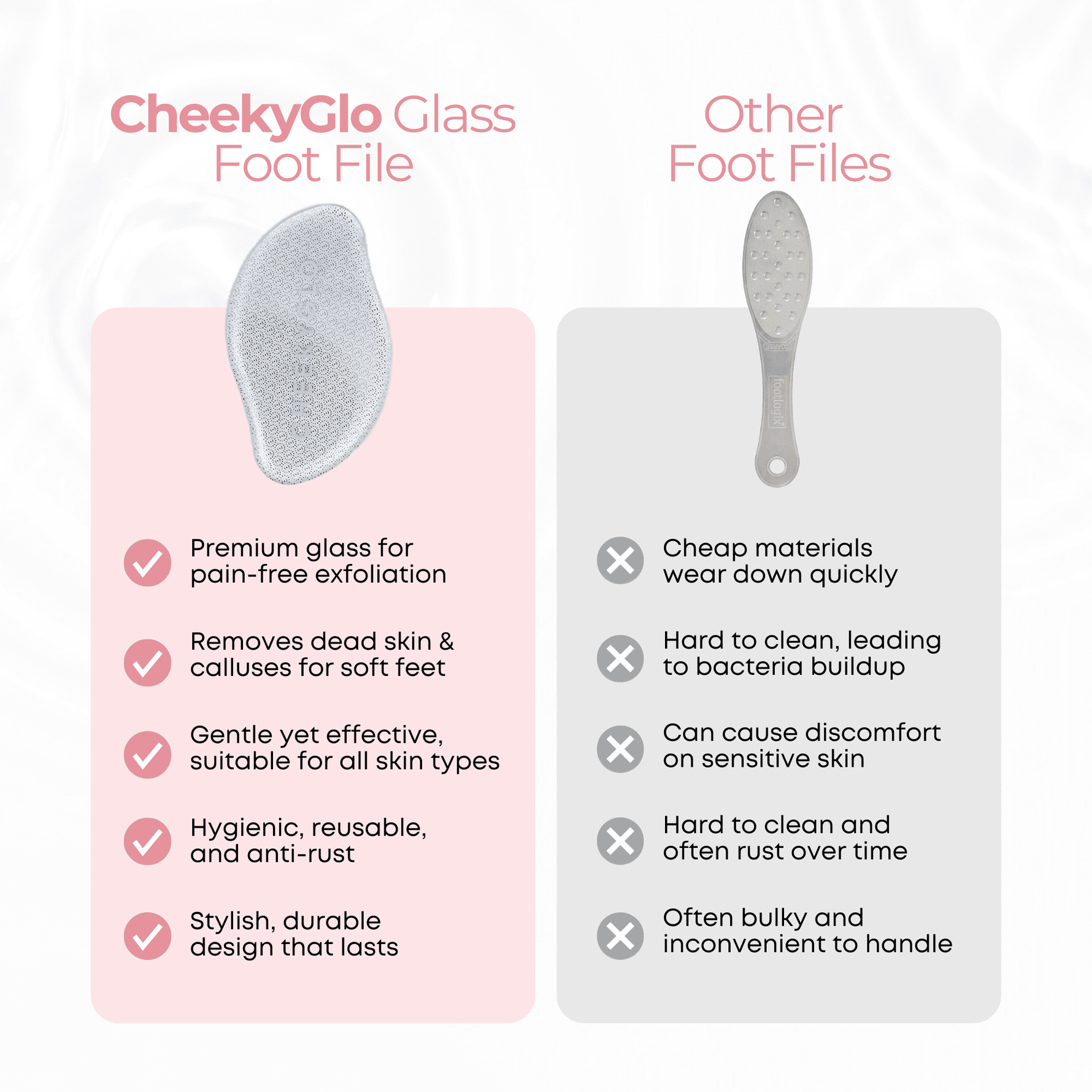 Glass Foot File Online Australia | CHEEKYGLO ️